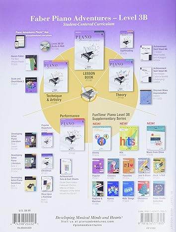 FJH PUBLISHER 00420240 Piano Adventures Technique Level 3B - Ray's ...